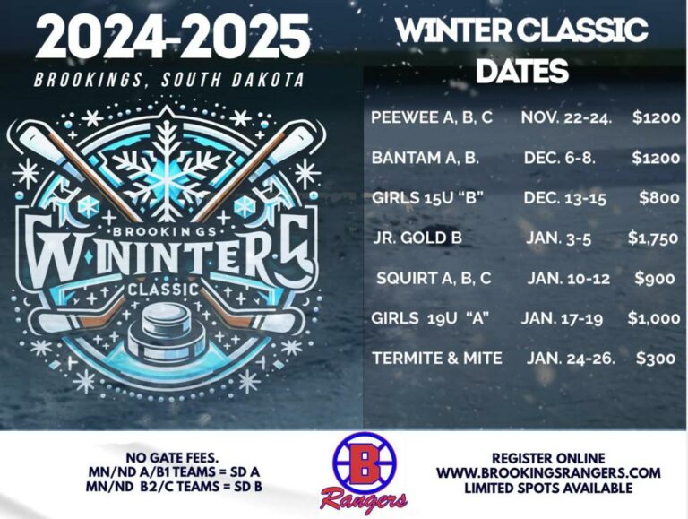 8 Things To Do This Weekend in Brookings | Visit Brookings